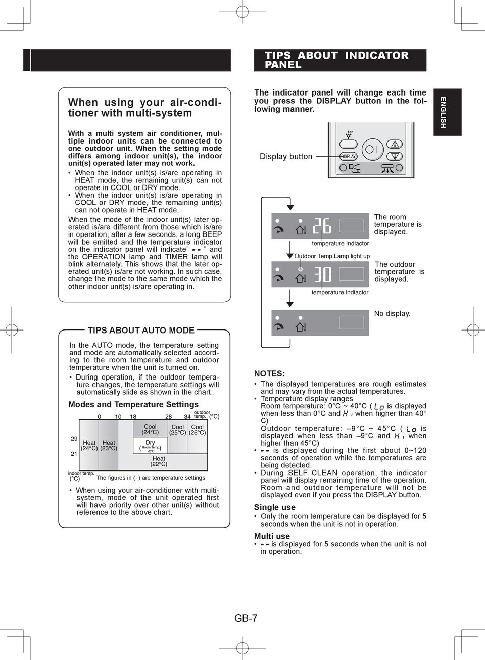 Split Type Room Air Conditioner Operation Manual Climatiseur Individuel